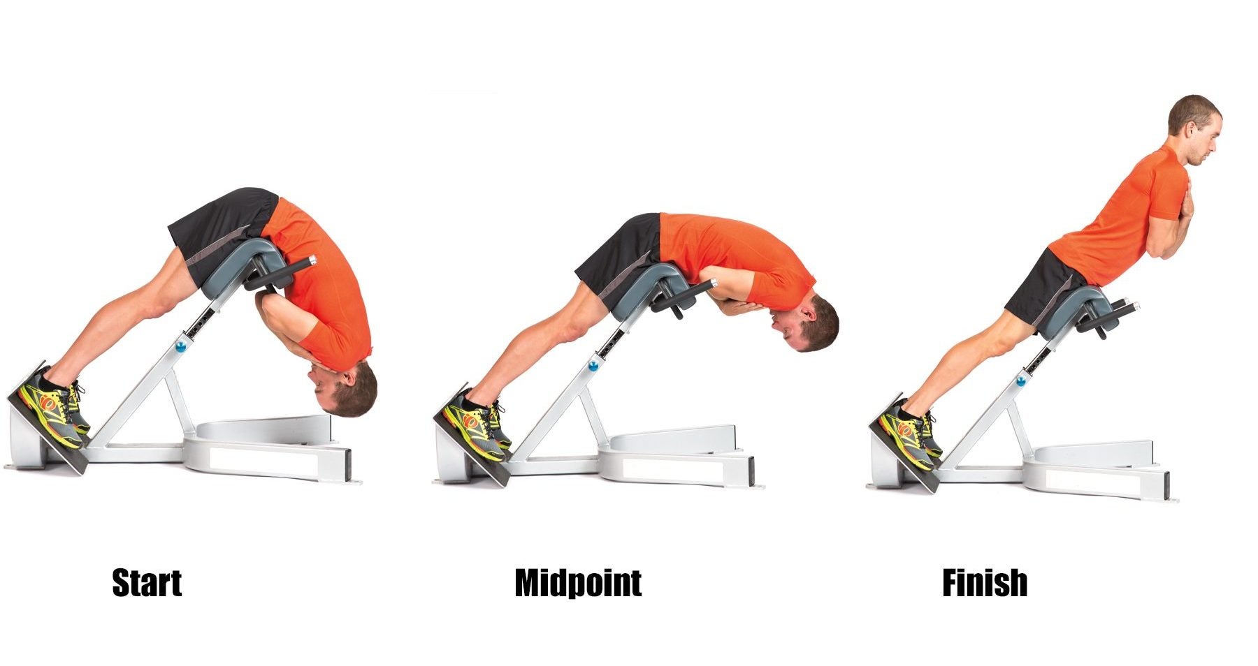 Upper Body Strength Training for Cycling – Triathlete