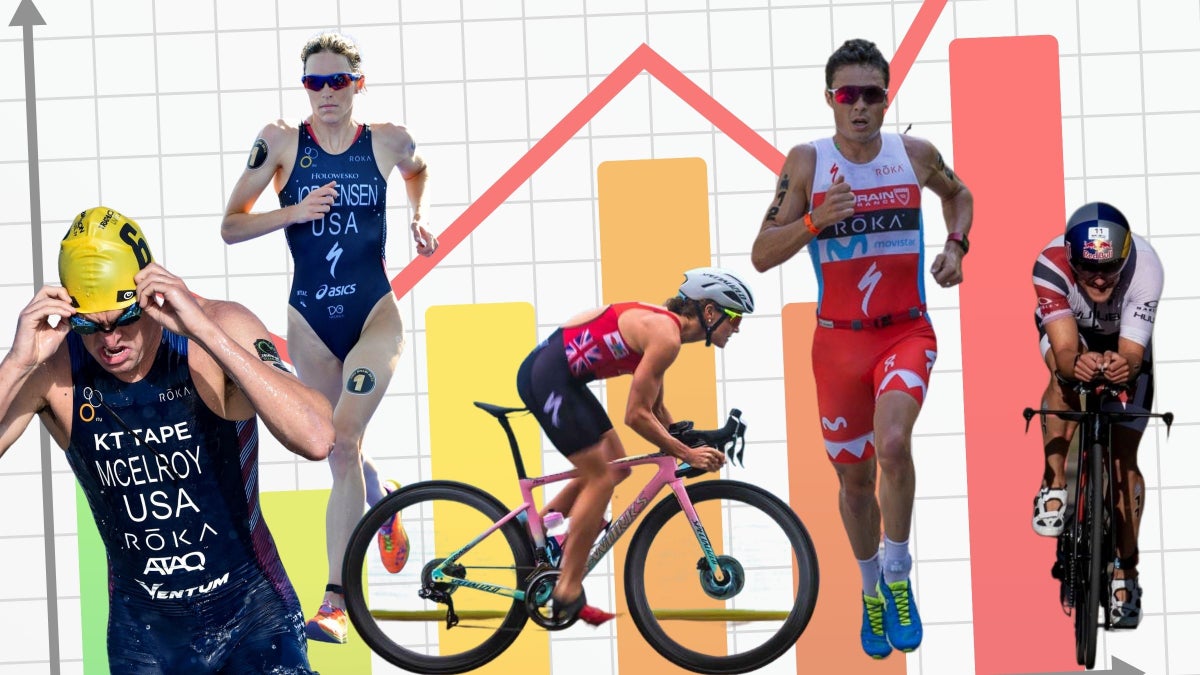 By the Numbers: Who Makes A Good Pro Triathlete? – Triathlete