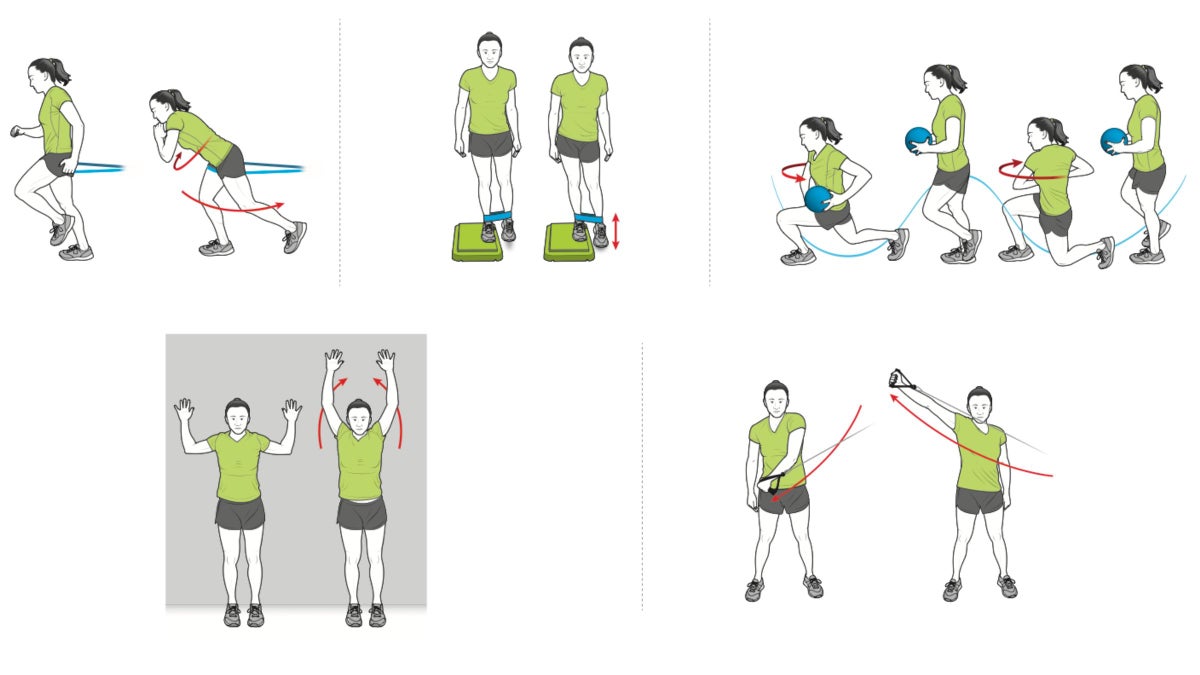 Use These Neuromuscular Exercises to Shake Off the Taper Crazies ...