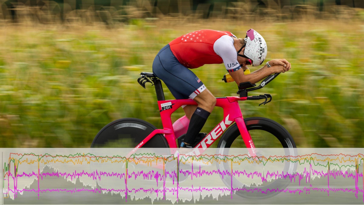 A Close Look At Sam Long’s Collins Cup Bike Power File – Triathlete