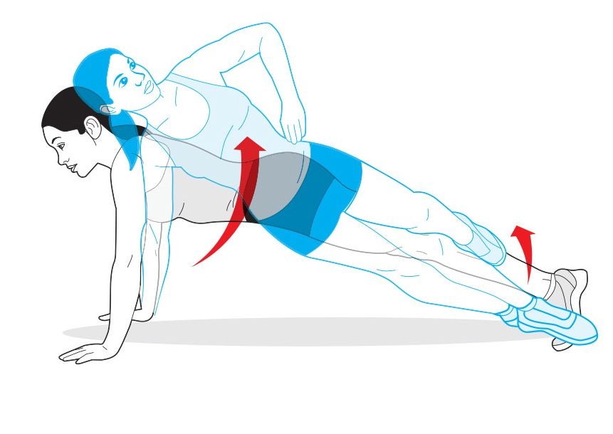 6 Exercises To Build Core Strength – Triathlete