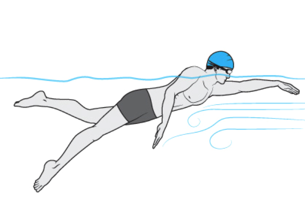 Make Reducing Drag a Priority in the Water – Triathlete - Triathlete