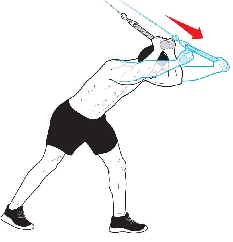 How To Treat And Prevent Forearm Strain – Triathlete