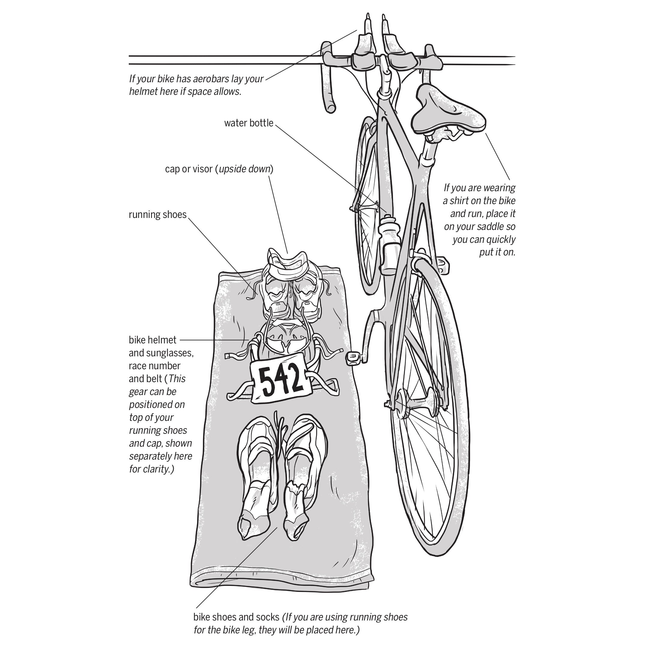 Doing Your First Triathlon? How to Handle Transitions Like a Pro